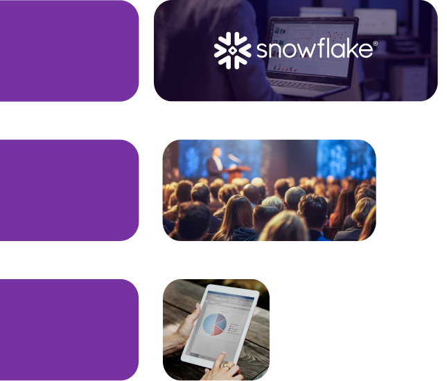 Event Footprints, Leading your B2B events to data-driven success